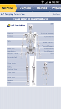 AO Surgery Reference APK Download For Free