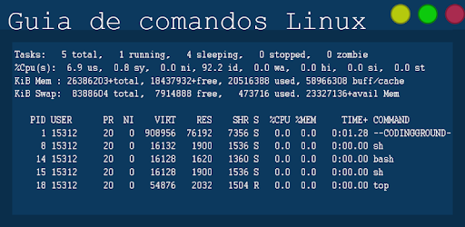 Commands Gnu Linux Android For Pc How To Install On Windows Pc Mac 8831