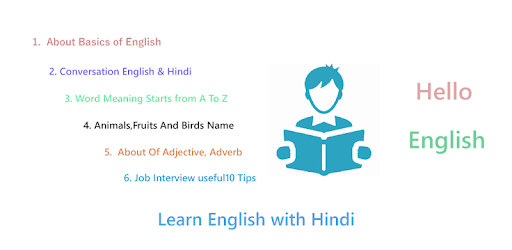 Hello English Talk for PC - How to Install on Windows PC, Mac