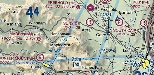 Bluetooth GPS For Avare APK Download For Free