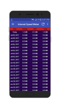 Internet Speed Meter ( Live Speed ) APK Download For Free