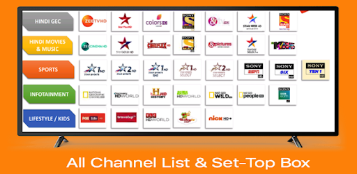 Channel Info For Dishs Tvs for PC - How to Install on Windows PC, Mac