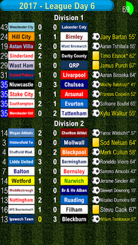 Elifoot 17 FREE APK Download For Free