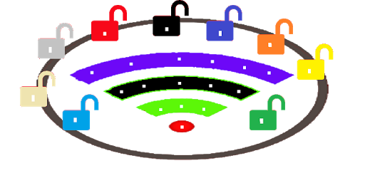 Wifi Password Guesser For Pc How To Install On Windows Pc Mac
