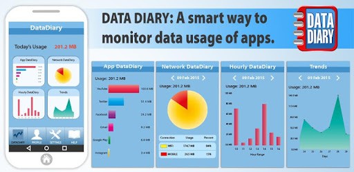 DataDiary – Data Usage Monitor for PC - How to Install on Windows PC, Mac