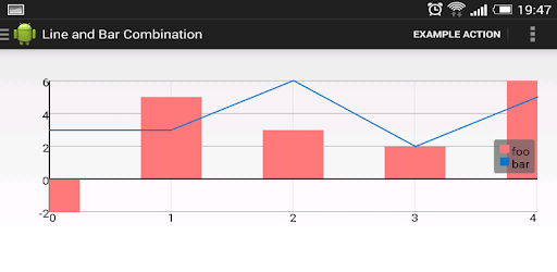 GraphView Demos for PC - How to Install on Windows PC, Mac