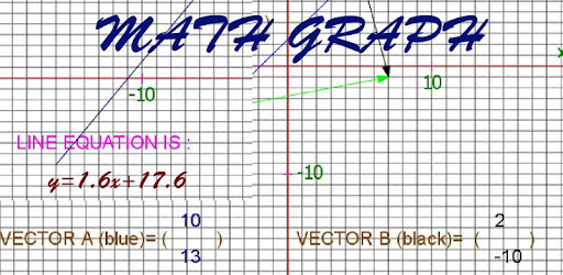 Math Graph for PC - How to Install on Windows PC, Mac