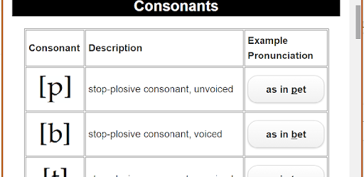 Phonetic IPA for PC - How to Install on Windows PC, Mac