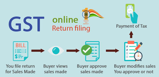 GST Tax Return Filing India for PC - How to Install on Windows PC, Mac