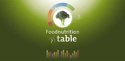 Food Nutrition Table for PC - How to Install on Windows PC, Mac