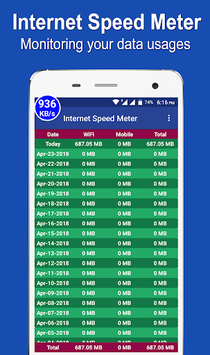 Internet Speed Meter (Data Usages Monitoring) APK Download For Free