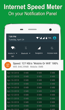 Internet Speed Meter (Data Usages Monitoring) APK Download For Free
