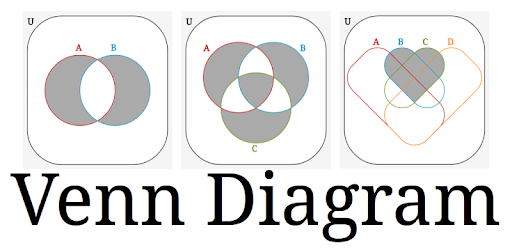 Venn Diagram for PC - How to Install on Windows PC, Mac