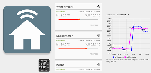 FBSmart Smart Home (Fritz!Box) for PC - How to Install on Windows PC, Mac