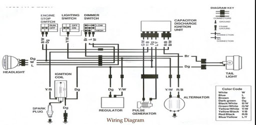 Full Wiring Diagram for PC - How to Install on Windows PC, Mac