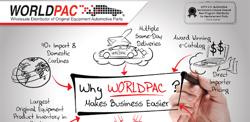 WORLDPAC for PC - How to Install on Windows PC, Mac