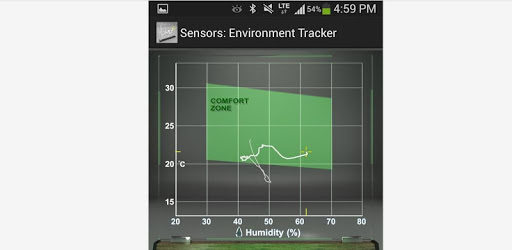 Sensors: Temp and Humidity for PC - How to Install on Windows PC, Mac
