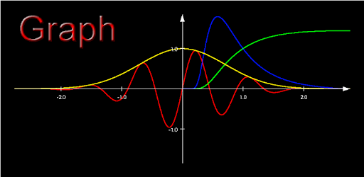 Graph Lite - function plotter for PC - How to Install on Windows PC, Mac