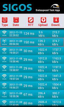 SIGOS Dataspeed APK Download For Free