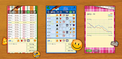 Diet Memo for PC - How to Install on Windows PC, Mac