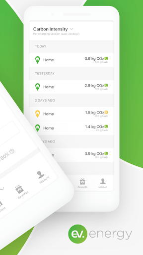 ev.energy - smart home EV charging APK Download For Free