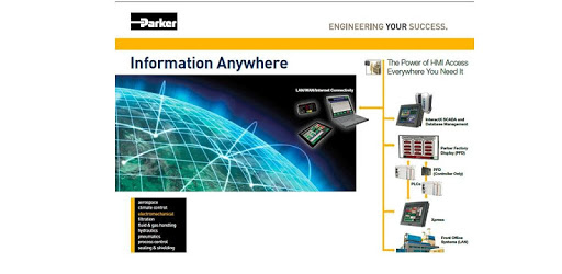 Parker Remote Manager for PC - How to Install on Windows PC, Mac