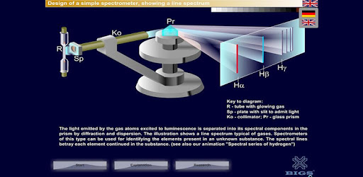 Design of a spectrometer for PC - How to Install on Windows PC, Mac