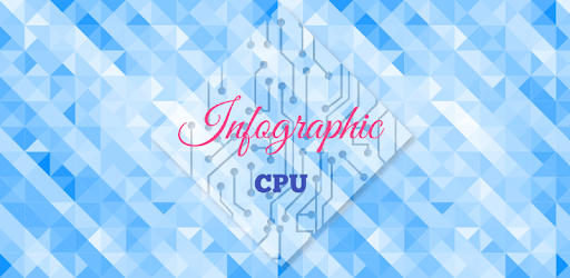 CPU X : Infographic CPU for PC - How to Install on Windows PC, Mac