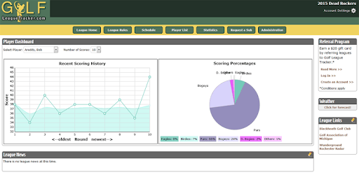 Golf League Tracker for PC - How to Install on Windows PC, Mac