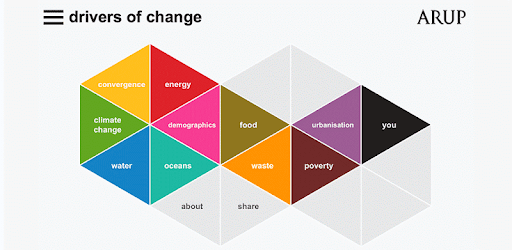 drivers of change for PC - How to Install on Windows PC, Mac