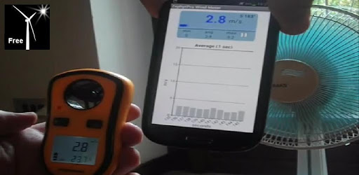 Zephyrus Basic Anemometer for PC - How to Install on Windows PC, Mac