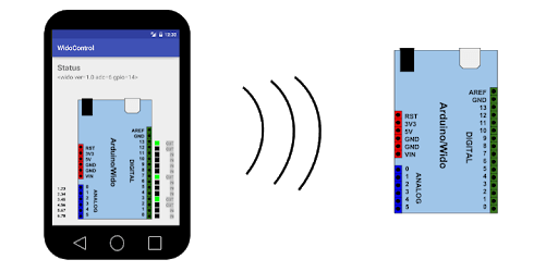 IOT WiFi Controller for PC - How to Install on Windows PC, Mac