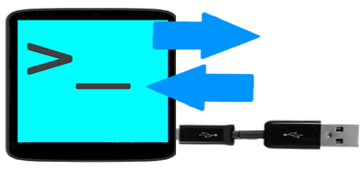 USB Host Serial Communication for PC - How to Install on Windows PC, Mac