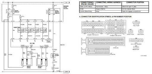 Engine Control Module (ECM) Car for PC - How to Install on Windows PC, Mac
