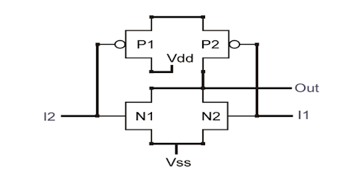 MOS CIRCUITS for PC - How to Install on Windows PC, Mac