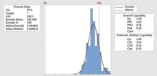 MSA Cpk Ppk SPC CI for PC - How to Install on Windows PC, Mac