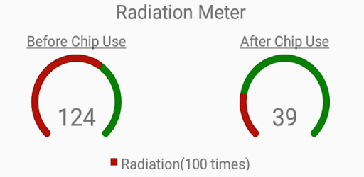 Radiation Checker for PC - How to Install on Windows PC, Mac
