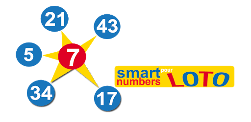 loto educated numbers for PC - How to Install on Windows PC, Mac