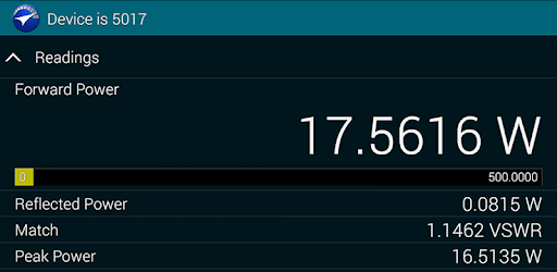 Bird RF Meter for PC - How to Install on Windows PC, Mac
