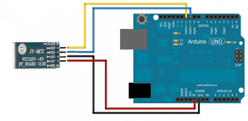 Arduino Bluetooth Test For Pc How To Install On Windows Pc Mac
