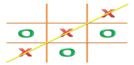 My Tic Tac Toe for PC - How to Install on Windows PC, Mac