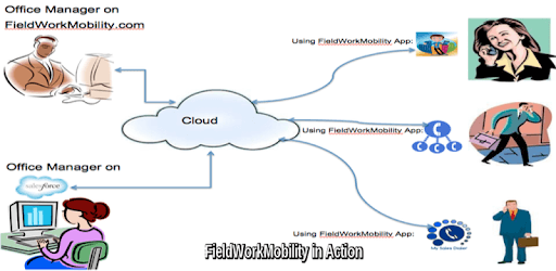 My Sales Dialer Pro for PC - How to Install on Windows PC, Mac