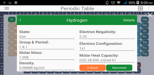 Periodic Table APK Download For Free