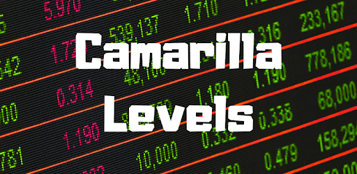 Advanced Camarilla Levels for PC - How to Install on Windows PC, Mac