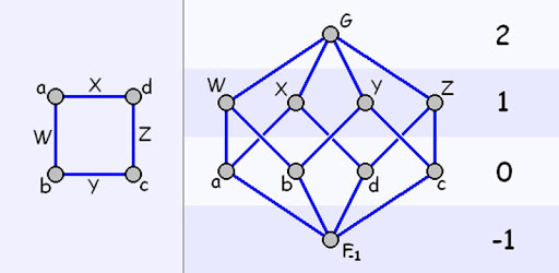 Algebraic topology for PC - How to Install on Windows PC, Mac
