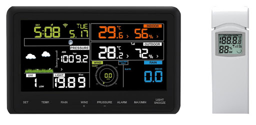 WS Tool for PC - How to Install on Windows PC, Mac