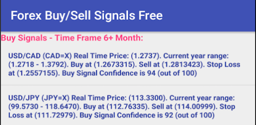 Intelligent Forex Signals Free for PC - How to Install on Windows PC, Mac