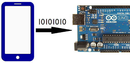 Arduino Uno Port Control for PC - How to Install on Windows PC, Mac