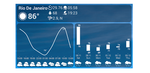Instant Weather for PC - How to Install on Windows PC, Mac