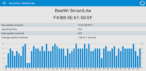 Bluetooth LE Analyzer for PC - How to Install on Windows PC, Mac